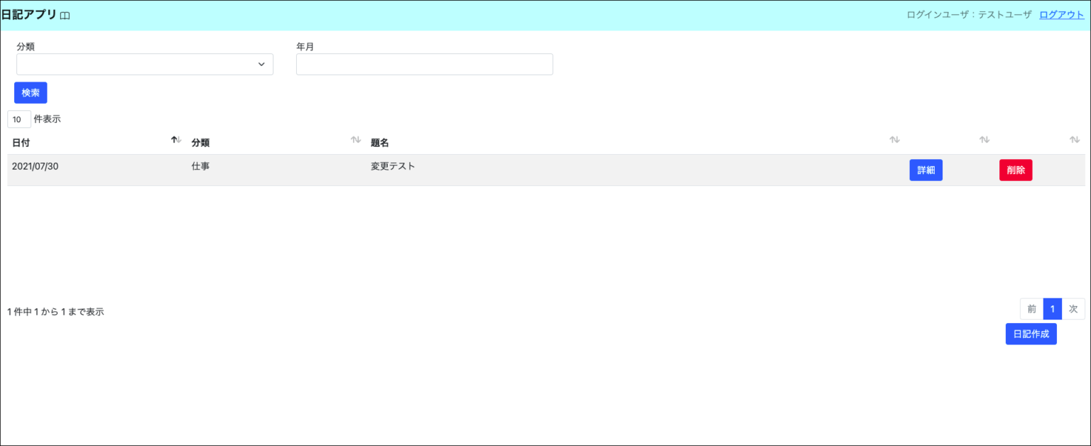 Webアプリ作成 Spring Boot⑧ログイン機能 Itmaroro Blog