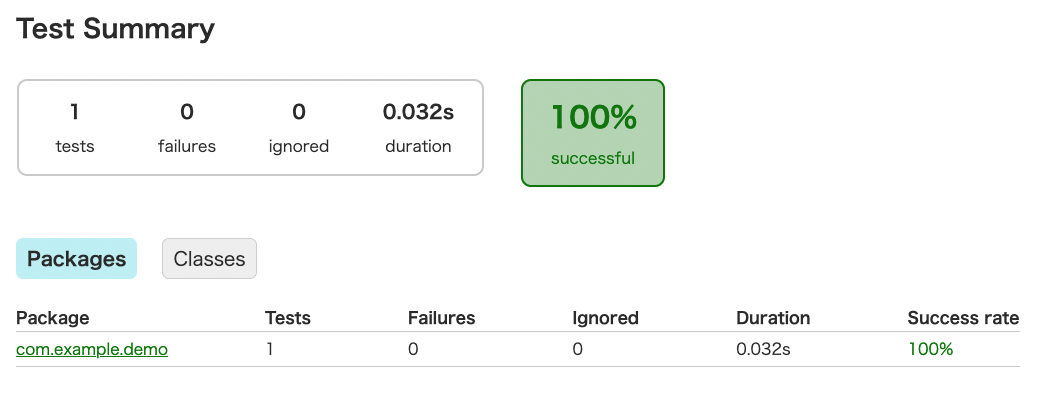 JaCoCoを利用してテストカバレッジを出力してみる - itmaroro Blog